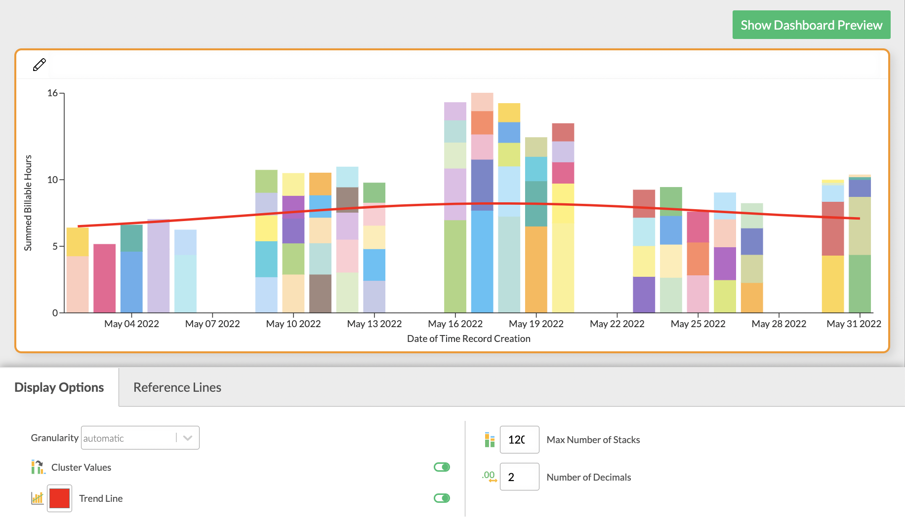 Bar - Time Series Chart - Widget Types - Widgets - Getting started - Exply Docs